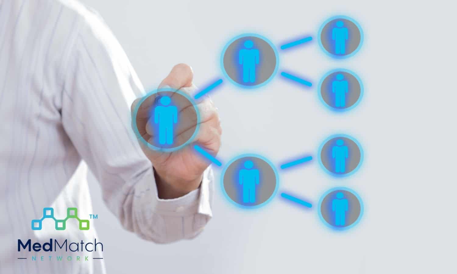 10 Types of Referrals in Healthcare You Need To Know About - MedMatch ...